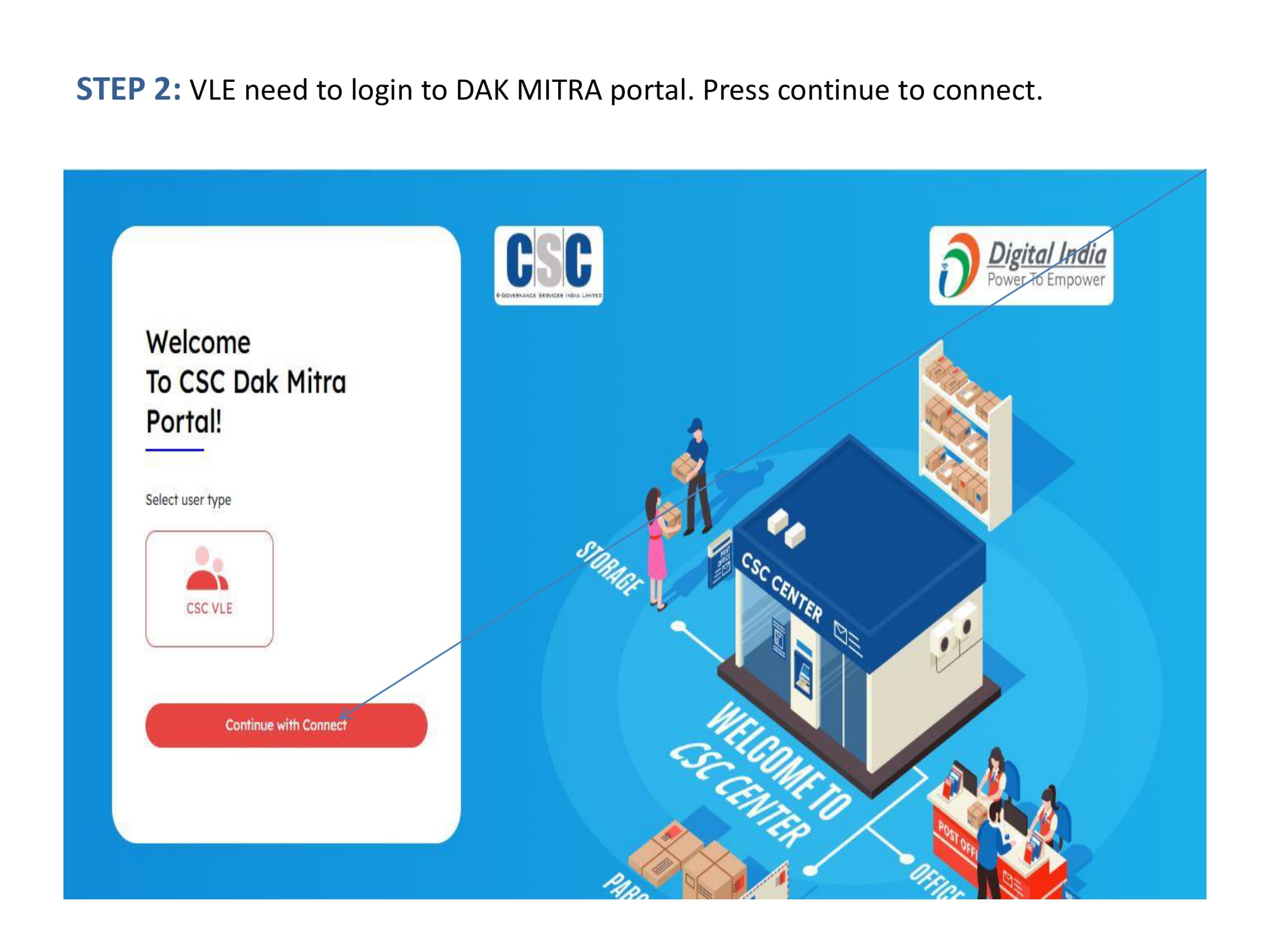 CSC DAK Mitra PPT | VLEHELP.COM